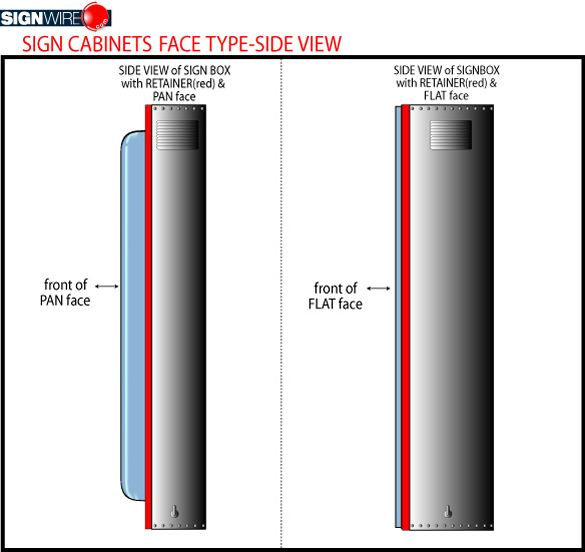 Lighted Outdoor Sign Cabinets | Custom Electrical Signs